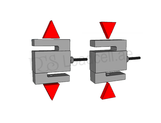 Celltec USR1 - LoadCell