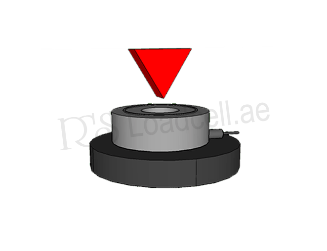 Revere RLC - LoadCell