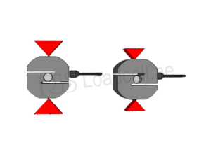 Celltec USR2 - LoadCell