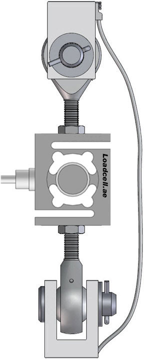 HBM RSCC - LoadCell