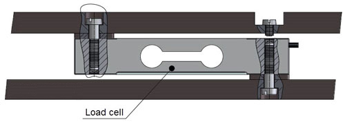 Celltec PA1 - LoadCell